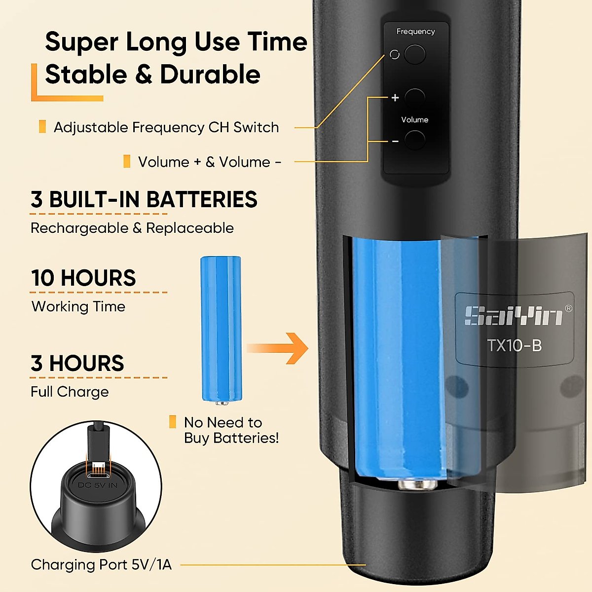 Saiyin Rechargeable Wireless Microphones,UHF Dual Handheld Dynamic Mic Karaoke System with Rechargeable Microphones and Receiver, 200 ft Range, 1/4’’＆1/8’’ Output for Amplifier, PA System