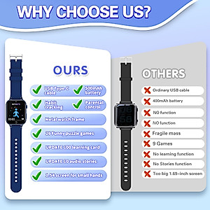 Vakzovy Kids Smart Watch with 26 Puzzle Games HD Camera MP3 Player Audiobook Video Pedometer Habit Tracking Learn Card Flashlight Kids Smart Watch Boys Gift for 5-12 Year Old Boys Toys