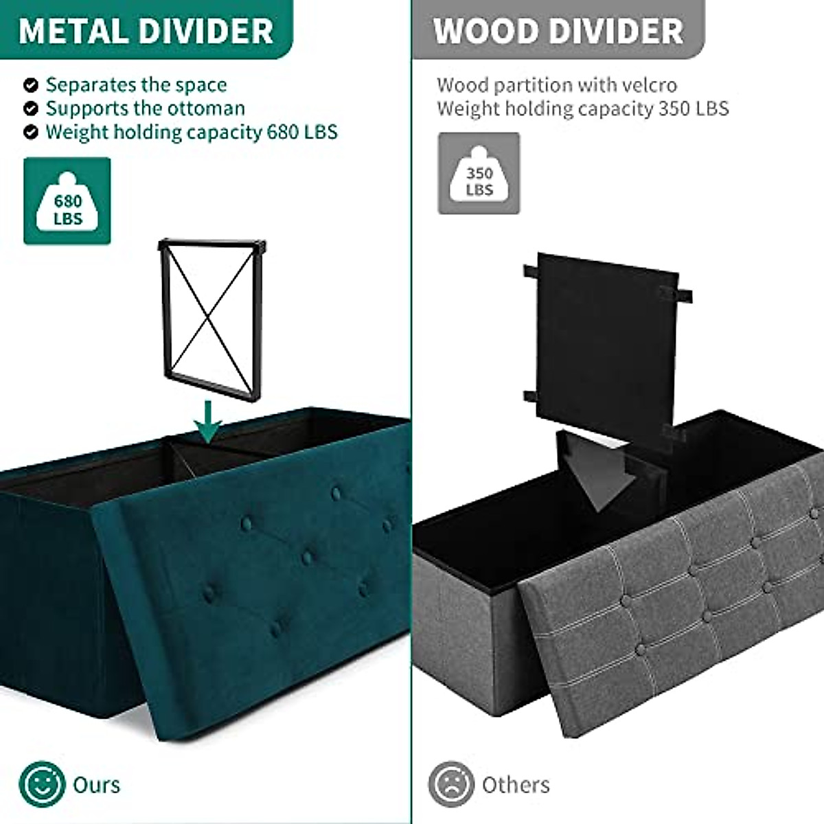 YITAHOME 43 Inches Folding 120L Storage Ottoman Bench, Velvet Footrest with 35mm high Elasticity Sponge seat and Metal Frame for Sturdiness- Holds Upto 680 Lbs (Dark Teal)