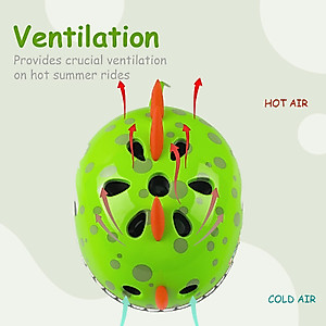 Kids Toddler Bike Helmet, Adjustable and Multi-Sport for Child Boys and Girls, 2 Sizes (Dinosaur, Small)