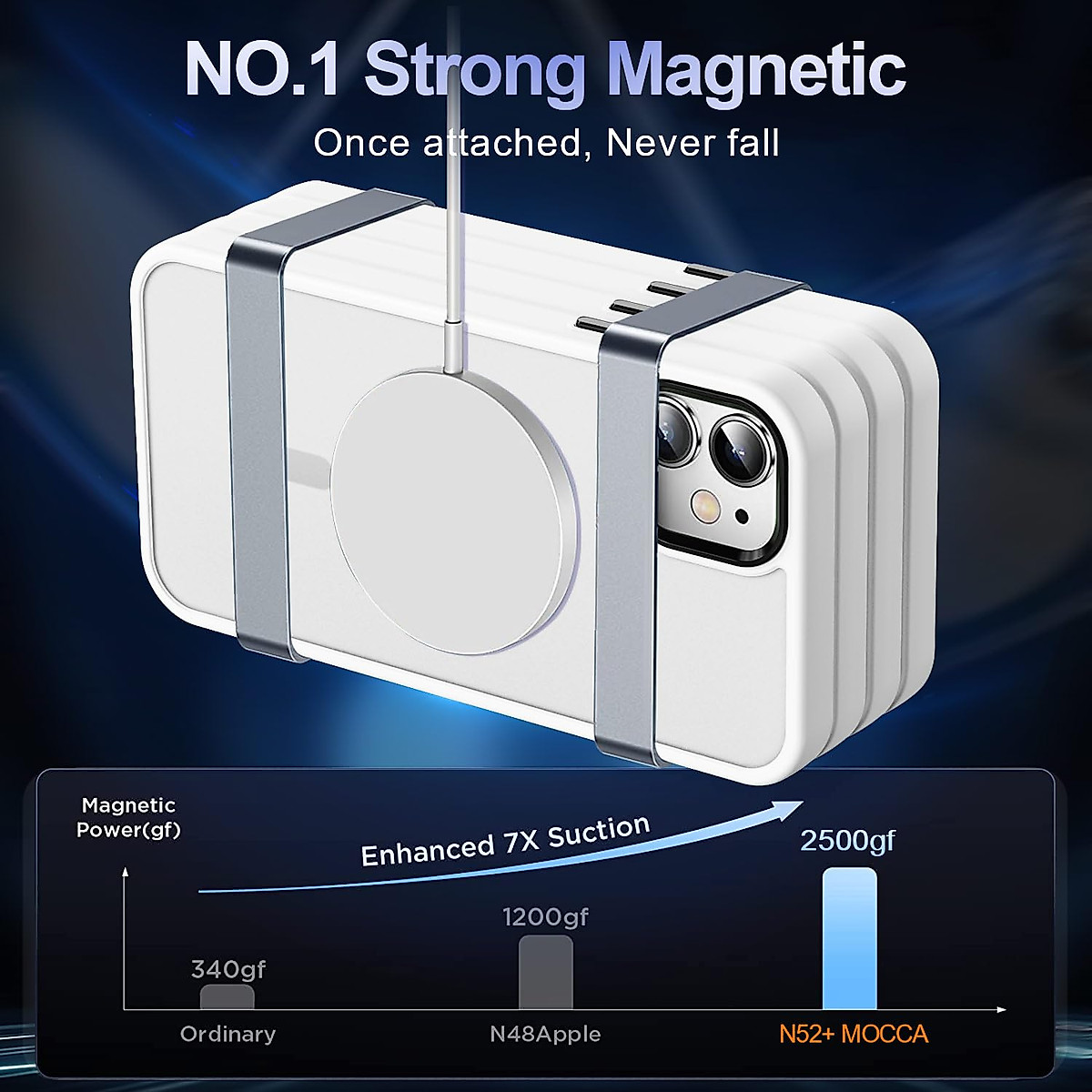 MOCCA Strong Magnetic for iPhone 12 Case/iPhone 12 Pro Case, [Compatible with Magsafe][Mil-Grade Drop Protection] Slim Shockproof Translucent Protective Phone Case for iPhone 12/12 Pro, Frosted White