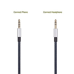 Audio Replacement Cable with in-Line Mic Remote Volume Control Compatible with Philips Audio Fidelio L2, Audio Fidelio X2HR, SHP9600 Wired, SHP9500, SHP9500S and Compatible with iPhone Apple Devices