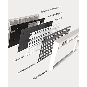 MSTONE Groove T 87 Keys Mechanical Keyboard,Backlighting,Cherry Profile PBT Keycap,Dye Subbed Legends,USB-C Cable,Space Saving,for Windows and Mac,Cherry Green MX