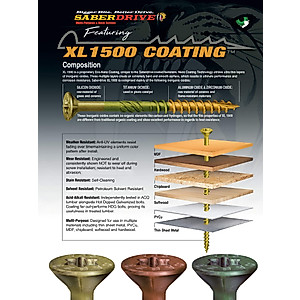 #9 x 2-1/2" Saberdrive Tan XL1500 Coated Exterior Star Drive Multi-Purpose Deck Screws 1 LB, Approx. 88 Pieces