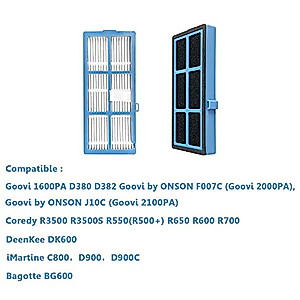 DLD Replacement Parts Kit for Coredy R3500 R3500S, R550(R500 R650,R600,R700,R750) Goovi,1600PA,D380,D382,iMartineC800,D900,D900C, DeenKee DK600, Bagotte,BG600 Robot Vacuum Include Set(1+4+6+1+1)