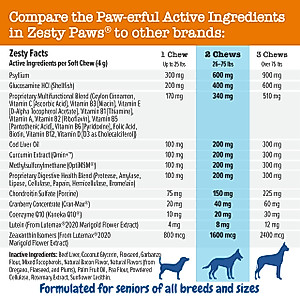 Allergy Immune Supplement for Dogs - with Omega 3 Wild Alaskan Salmon Fish Oil + Senior Advanced Multifunctional Supplement for Dogs – Glucosamine & Chondroitin