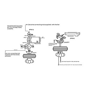 Universal Ceiling Fan Remote Control Kit Replacement for Hampton Bay Harbor Breeze Hunter Litex Westinghouse 3-Speed Light-Dimmer UC7030T UC7078T Fan-HD CHQ7078T L3H2010FANHD Fan-HD5 FAN-18R -Pikeman