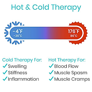 Vive Compression Ankle Ice Pack Wrap for Foot Pain Relief - Soft Cold Brace for Recovering Injuries - Support for Swelling, Sprains, & Fractures - Filled with Reusable Gel, Fits Small & Large Feet