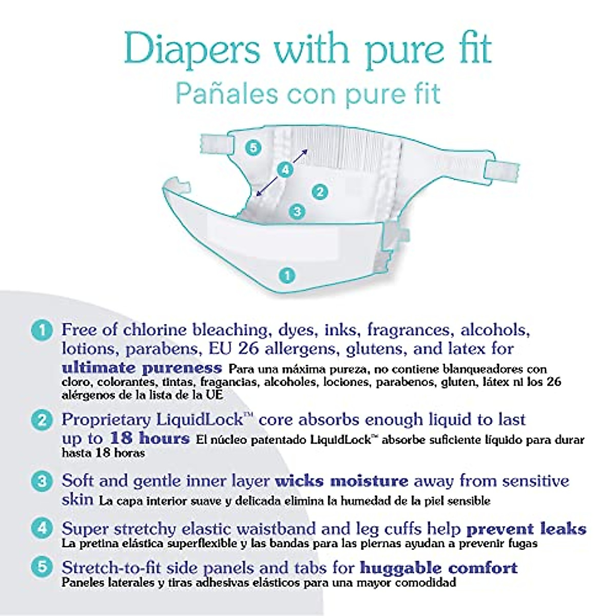 PurePail Disposable Diapers — Size 4 — 22-37 lbs — Chemical Free for Sensitive Skin — Unscented — Just Pure Fit — 152 Count
