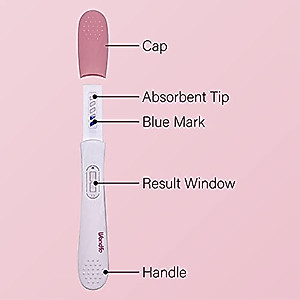Wondfo Pregnancy Test Early Result 5 Pack - Extra Sensitive and Very Early HCG Urine Midstream Test 10 MIU - Detect 6 Days Sooner Than Your Missed Period