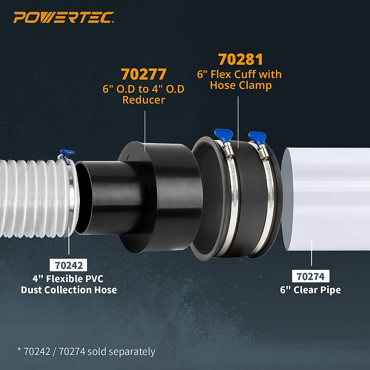 POWERTEC 70362 Dust Collection Reducer 6" OD to 4" OD with 6" Dust Control Flex Cuff