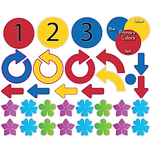 Rainbow Walk Sensory Path for School Hallways – 160 Extremely Durable Decals for Floors and Walls – EZ Peel and Stick with Permanent Adhesive for Long Lasting Fun.