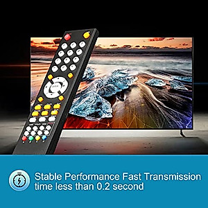 New Replacement Remote Control for Sceptre TV LED HDTV 8142026670003C