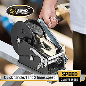 Megalint Boat Trailer Winch 3500lbs with 33ft Strap, Heavy Duty Hook Portable Hand Winch, Steel Cable 3500lb Winch Two Way Ratchet Manual Winch for SUV ATV UTV Boat for 4:1/8:1 Gear Crank Winch