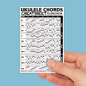 Small + Large Ukulele Chords Cheatsheet Bundle - Laminated and Double Sided Pocket Reference 4"x6" and 6"x9" • Best Music Stuff