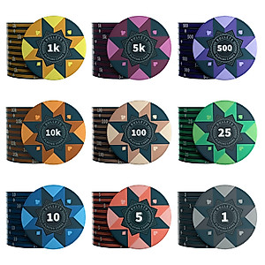 Bullets Playing Cards Poker Sets with Case - Versatile Denominations for Poker, Blackjack, & Casino Games - Durable & Complete Set - Poker Case with 500 Ceramic Poker Chips 'Richie' with Values