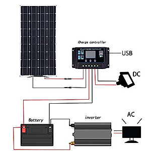 XINPUGUANG Flexible Solar Panel 100w 12V Monocrystalline Solar Charger Off Grid for 12V Battery RV Trailer Van Caravan Boat Home (100W)