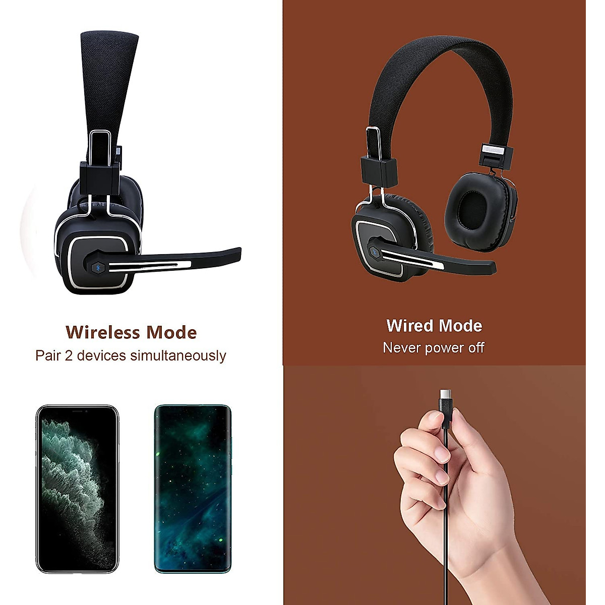 Trucker Bluetooth Headset Wireless with Noise canceling Microphone, On-Ear Wireless Headphones with Mic,Over The Head Earpiece for iOS & Android Mobile Phone, Skype, Truck Drivers, Call Center,Voip