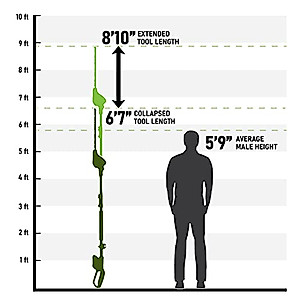 Earthwise LPHT12022 Volt 20-Inch Cordless Pole Hedge Trimmer, 20 inch, 2.0AH Battery & Fast Charger Included