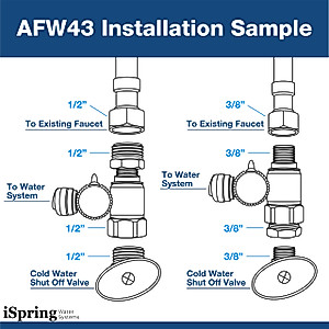 iSpring AFW43 Water Systems Feed Water Adapter, Fits 1/2" NPT and 3/8" COMP, Cold Water Supply Valve
