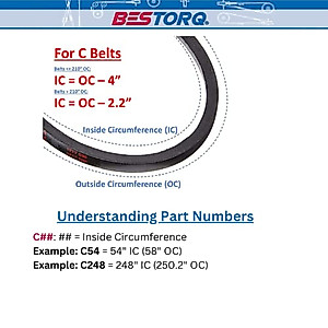BESTORQ C214 V-Belt, Classic Wrapped Rubber X3 V-Belt, Black, 216.2" Outside Circumference x .87" Width x .57" Height, (Pack of 1)