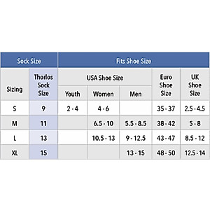 Thorlos Men's Light Hiking Thick Padded Crew 3 Pair Pack Sock Sockshosiery, Sage, Large