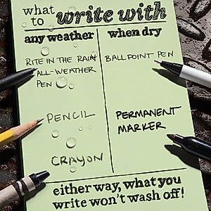 Rite in the Rain Weatherproof Mini-Stapled Notebook, 3 1/4" x 4 5/8", Green Cover, Universal Pattern, 3 Pack (No. 971FX-M), 4.625 x 3.5 x 0.125