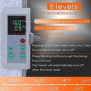 Portable Space Heater for Office and Home, Foldable, Quiet Floor Foot Warmer Under Desk for Leg and Feet, Personal Electric Panel Space Heater with Thermostat and Timer, with Auto Shut Off