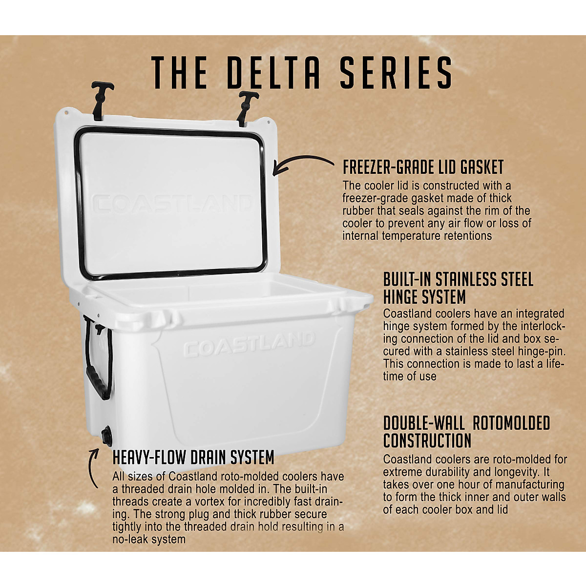 Coastland Delta Series Rotomolded Coolers, Premium Everyday Use Insulated Cooler, Ideal Portable Ice Chest Available in Multiple Capacities & Colors