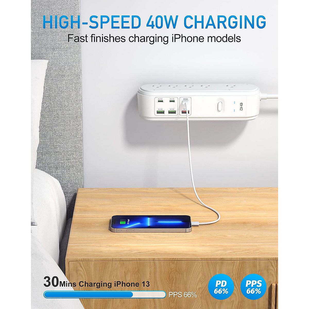 PD 40W USB C Power Strip Surge Protector, 10 Outlets and 6 USB Ports, Flat Plug Desktop USB C Super Fast Charging Station QC 18W Power Bar with 6ft Extension Cord for Home/Office, 1875W/15A, 4500J