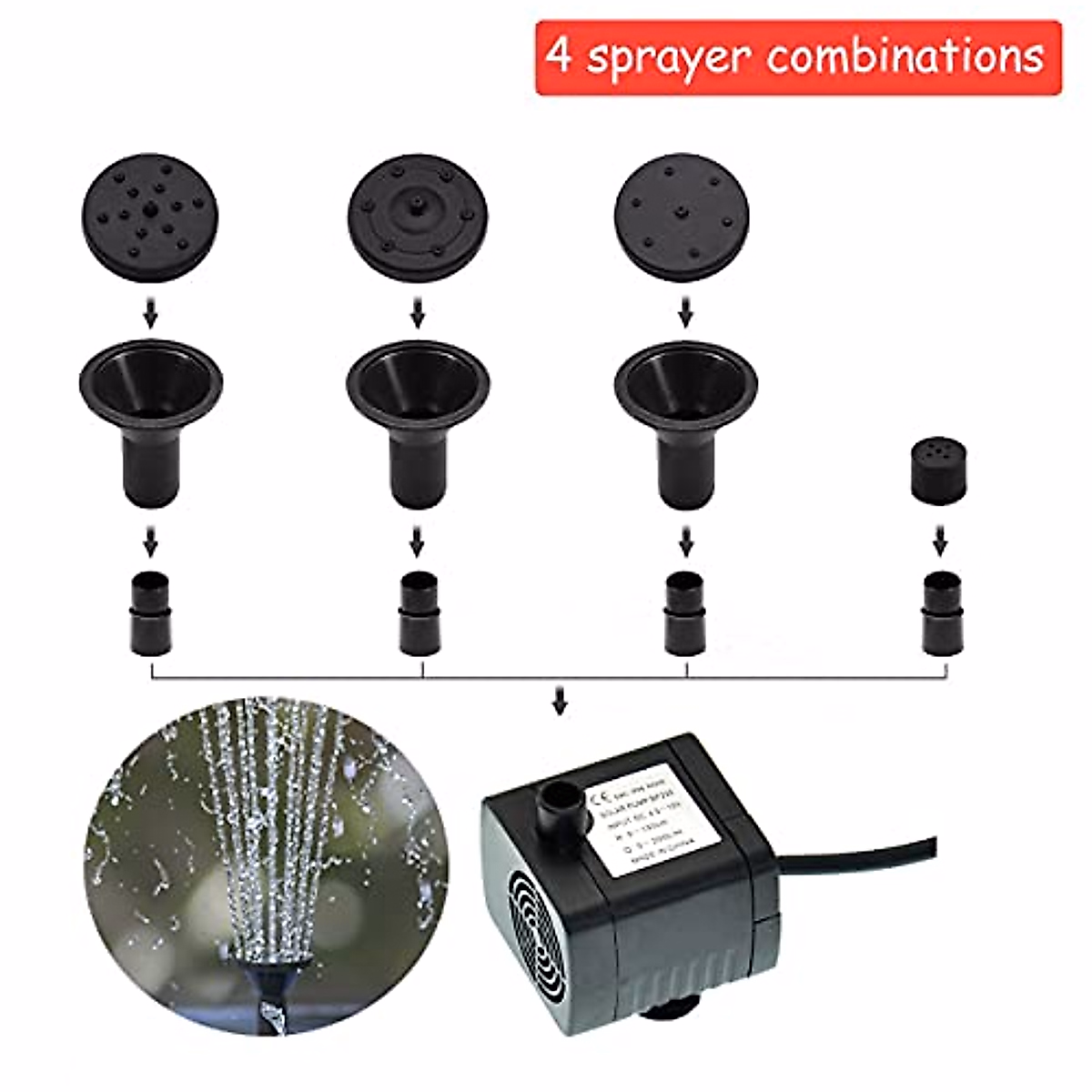 Lewisia 5W Solar Fountain Pump for Pool Koi Pond Bird Bath Garden Decoration Submersible Water Pump Kit