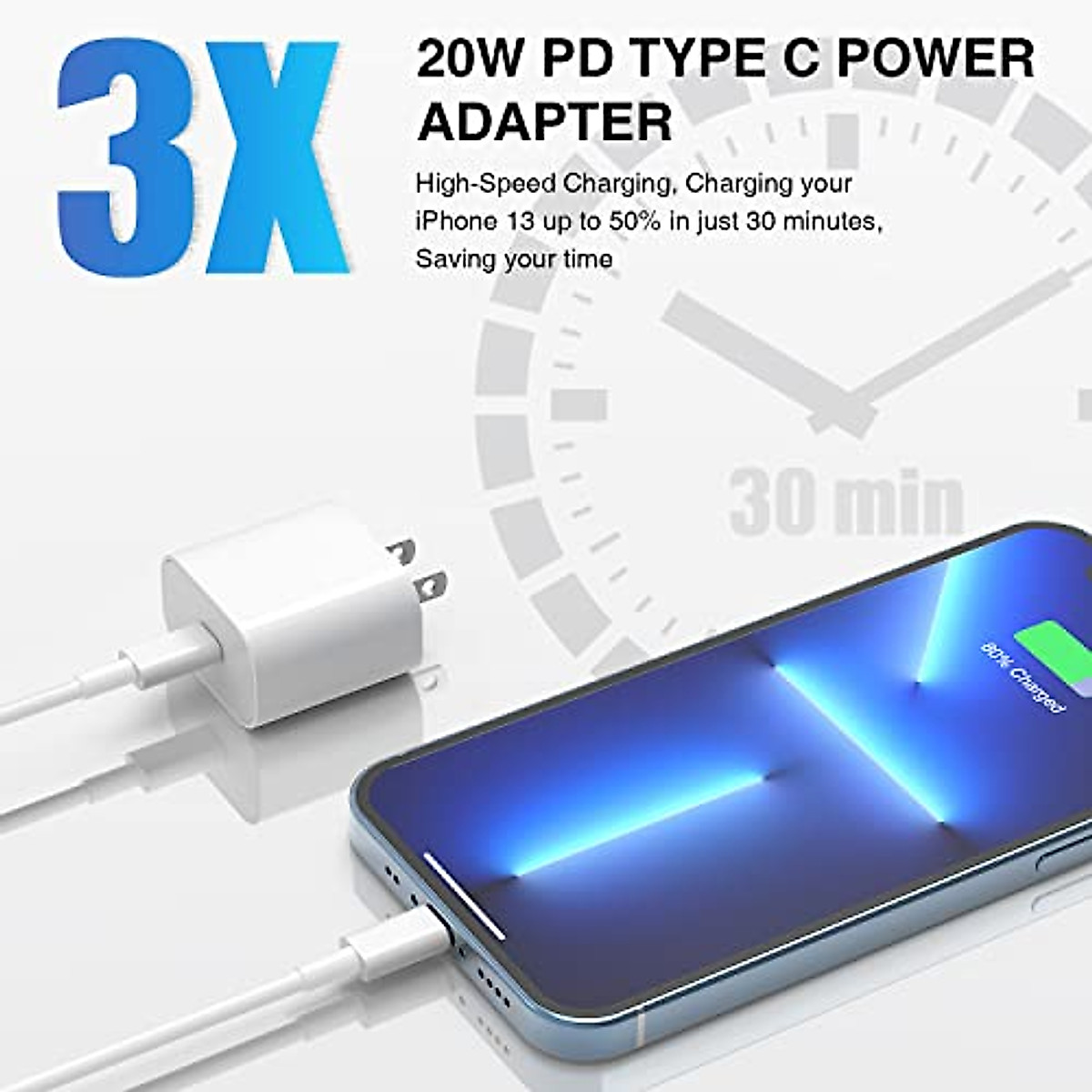 for iPhone 13 14 Fast Charger, 2Pack 20W USBC Wall Charger Plug Block with PD, USB Type C Power Adapter Brick Cube for Apple iPhone13/13 Pro/12/12 Pro/12 Pro Max/11 Pro Max, iPad Pro 2020-White