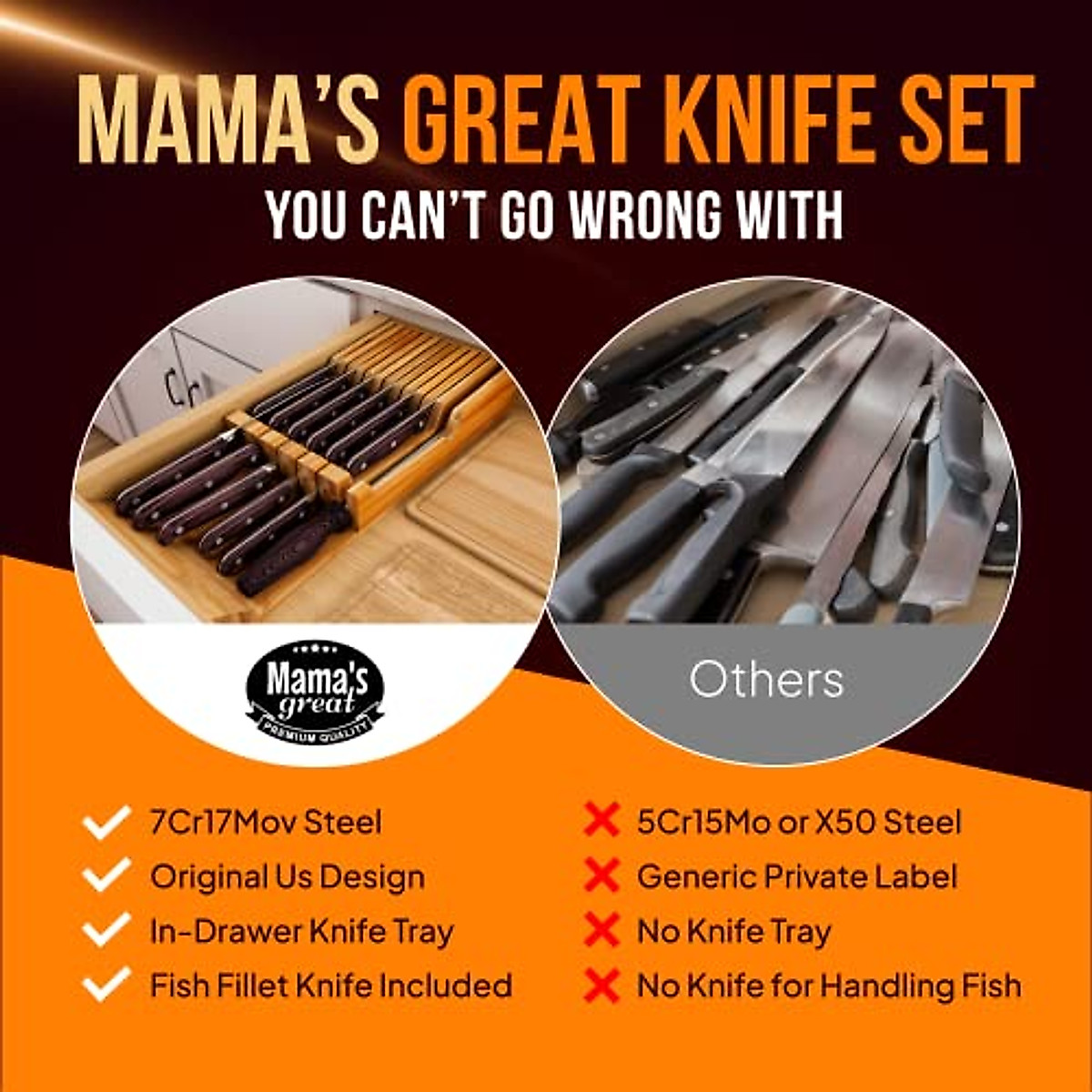 Mama's Great 12 Piece Knife Set with knife holder for kitchen drawer - Fillet Knife, Chef Knife, Bread Knife, Utility Knife, Paring Knife, 6 Steak Knives & Honing Steel