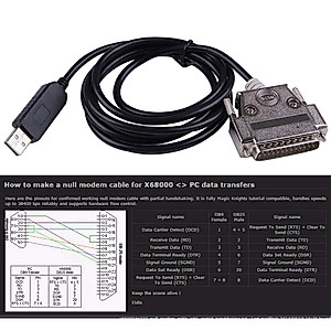 USB to DB25 RS232 Serial Adapter Converter Cable Null Modem for Sharp X68K X68000 PC Communicate Programming Cable