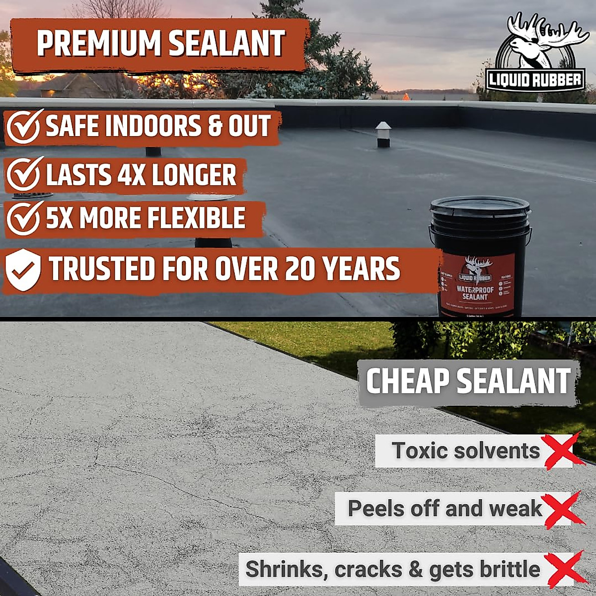 Liquid Rubber Waterproof Sealant - Multi-Surface Leak Repair Indoor and Outdoor Coating, Water-Based, Easy to Apply, Original Black, 1 Gallon