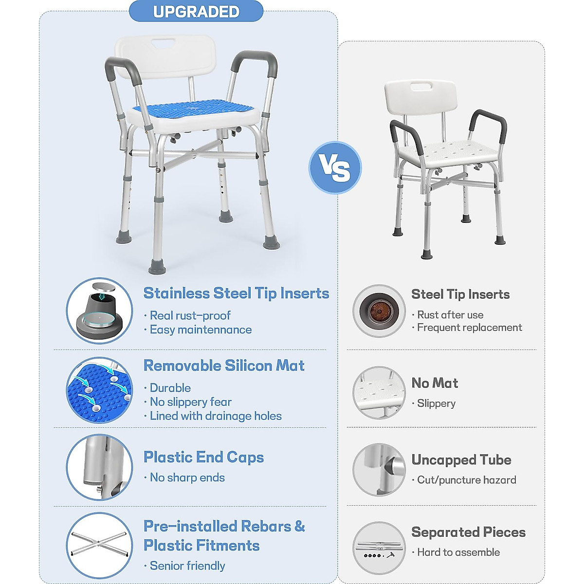 Adjustable Shower Chair with Arms and Back, Heavy Duty Shower Chair for Inside Shower with Double Crossbars, Safety Bars & Rust-Proof Shower Benches for Elderly and Disabled, Anti-Slip Mat Include