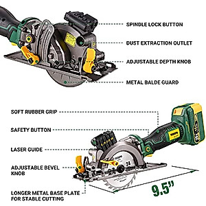 TECCPO Cordless Circular Saw, 4.0Ah 20V 4,500RPM Saw with Laser, 3 Blades(4-1/2"), Fast Charger, Max Cutting Depth 1-11/16''(90°), 1-1/8''(45°), for Wood, Plastic, Soft Metal and Tile Cuts - MTW510B
