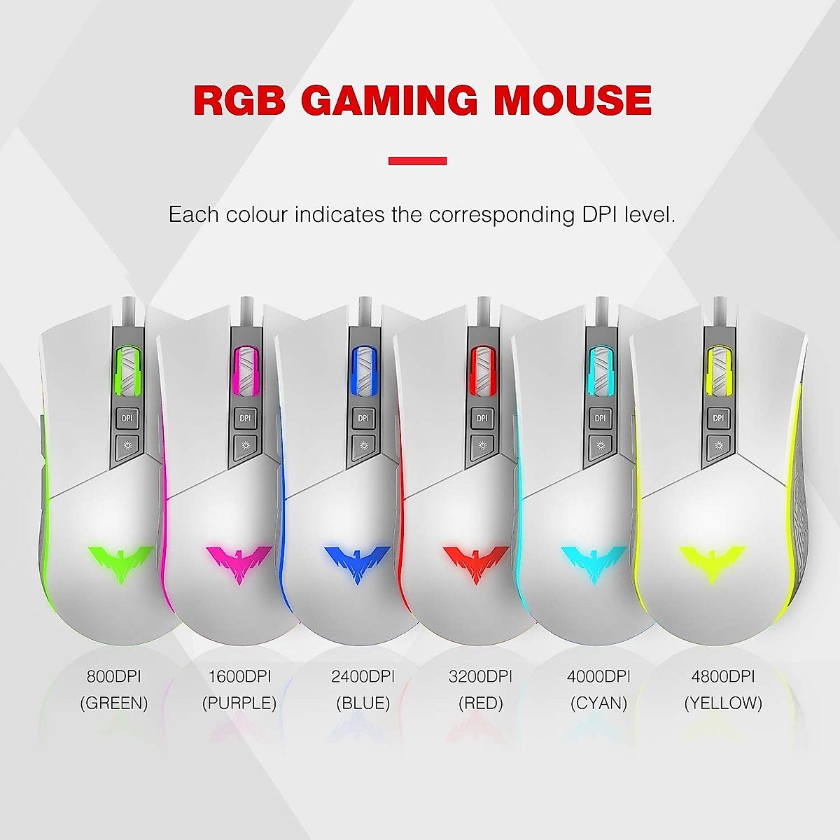 havit Wired RGB Mechanical Gaming Keyboard and Mouse Combo Set UK Layout, Blue Switch Mechanical Keyboard with Detachable Ergonomic Wrist Rest 4800Dots Per Inch Programmable Wired Mouse, White