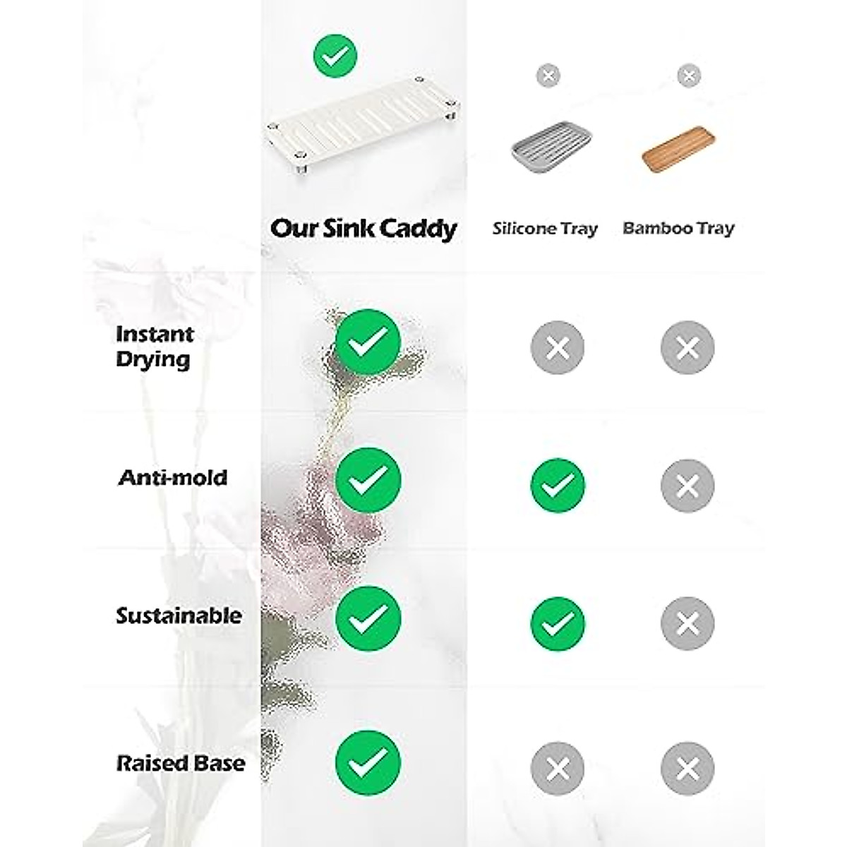 Floatant Sink Caddy Instant Dry Sink Organizer Diatomaceous Earth Bathroom Sink Organizer Fast Drying Bottle Drying Rack Dish Soap Sponge Holder for Kitchen Sink, Grey