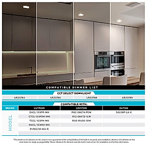 LUXRITE 5/6 Inch LED Square Recessed Lighting, 14W=90W, 5 Color Selectable 2700K | 3000K | 3500K | 4000K | 5000K, Dimmable LED Downlight, 1100 Lumens, Wet Rated, Energy Star, IC Rated (4 Pack)