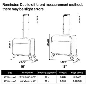 Hanke 18 Inch Softside Airline Approved Carry On Luggage Suitcases with Wheels,Travel Luggage Lightweight Square Suitcase with Lock TSA Rolling Luggage Bag with USB Port for Business Trip Men Women