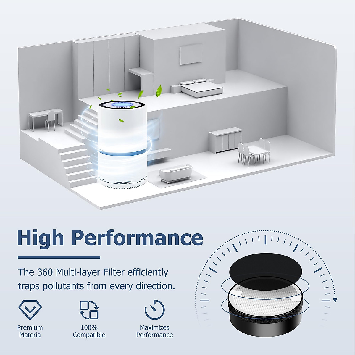 LV-H132 Replacement Filter Compatible for LEVOIT LV-H132 Air Puifier, 3-in-1 Pre, H13 True HEPA, Activated Carbon Filtration System, Replace Part LV-H132-RF, Pack of 2