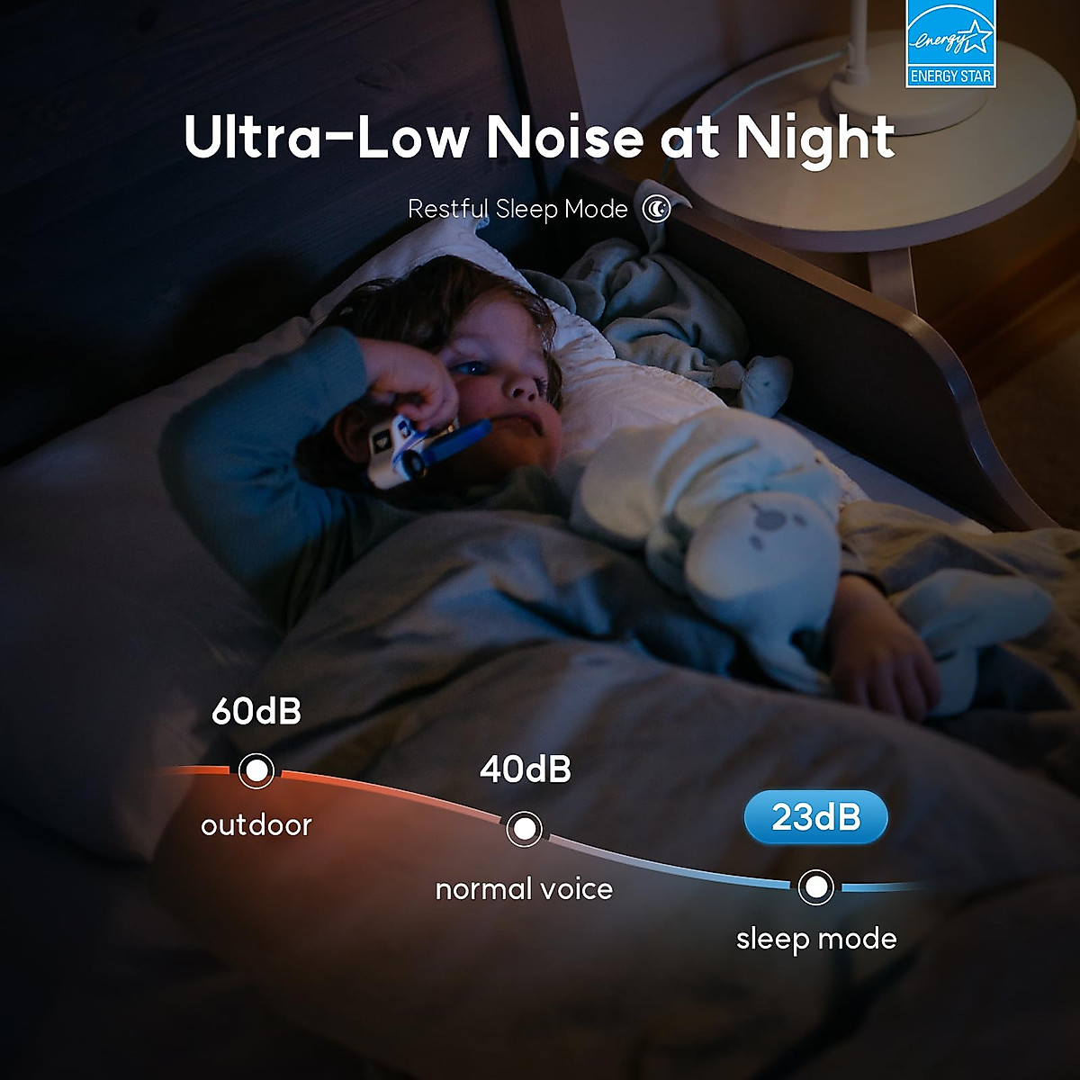 WISESKY HEPA Air Purifier for Home Covers 1728 sq. ft | WiseHEPA™ Filtration Removes Smoke, Dust, Odors | Smart Large Room Air Cleaner with 7-Speed Control | Quiet Sleep Mode, WS460A White