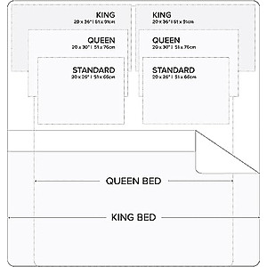 WESTEX Canadian Lac Brome White Duck Down Comforter, Queen