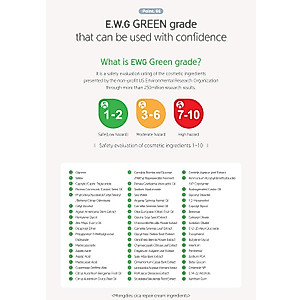 Mongdies Cica Repair Cream - Moisturizing, Hydrate, & Repair solutions for sensitive and delicate skin, Excellent grade German Derma Test, All ingredients of EWG Green Level, Natural Fragrance -100g