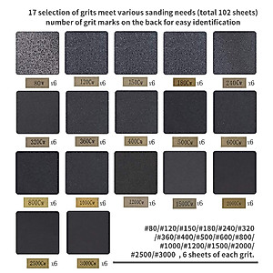 Sandpaper Sand Paper, 102 Pcs Assortment Grit 80/120/150/180/240/320/360/400/500/600/800/1000/1200/1500/2000/2500/3000 Wet Dry Abrasive Sanding Sheets for Automotive Car Wood Metal Glass