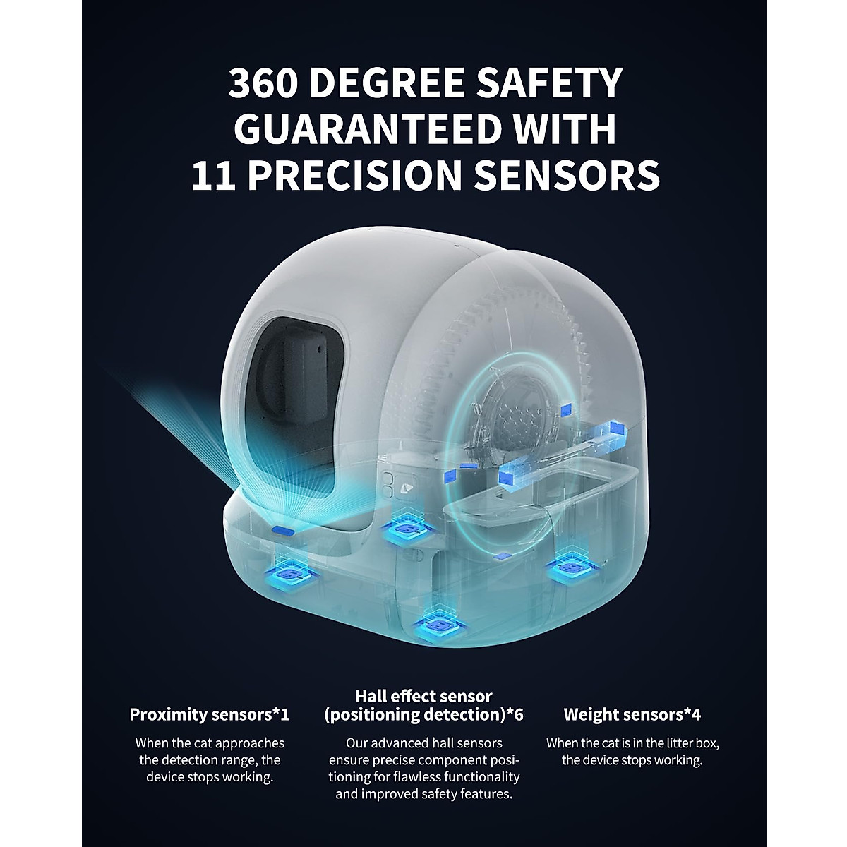 PETKIT PuraMax Self Cleaning Cat Litter Box, Automatic Cat Litter Box with Litter Mat, App Control 76L Large Space Cat Litter Box Includes Trash Bags, 2.4GHz WiFi