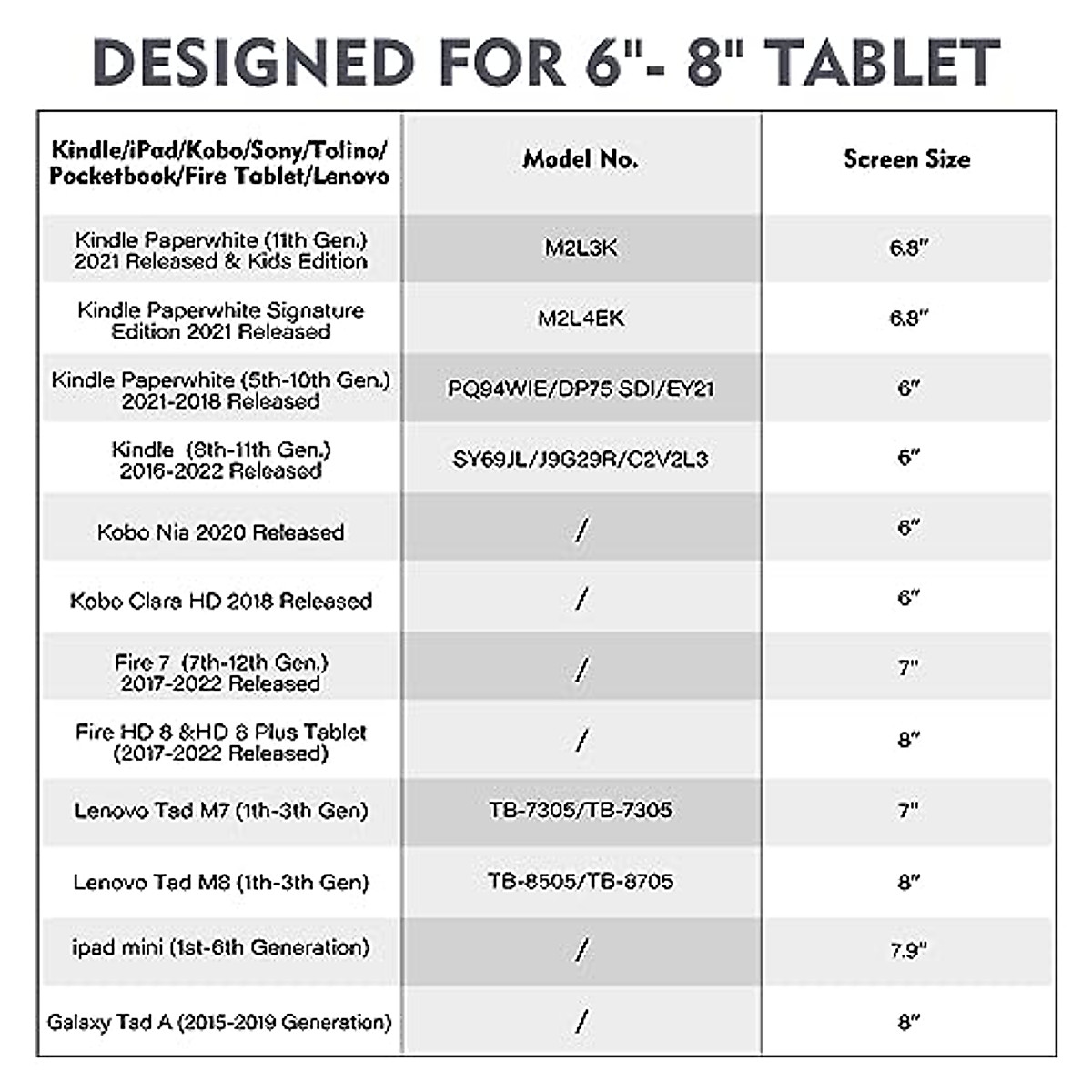 Aiaabq Security Hand Strap, Kindle Hand Strap Lightweight Finger Grip Holder for eReaders -Kindle/Kobo/Voyaga/Lenovo/Sony Kindle E-Book/iPad Tablet (1pc 6-8in Black)