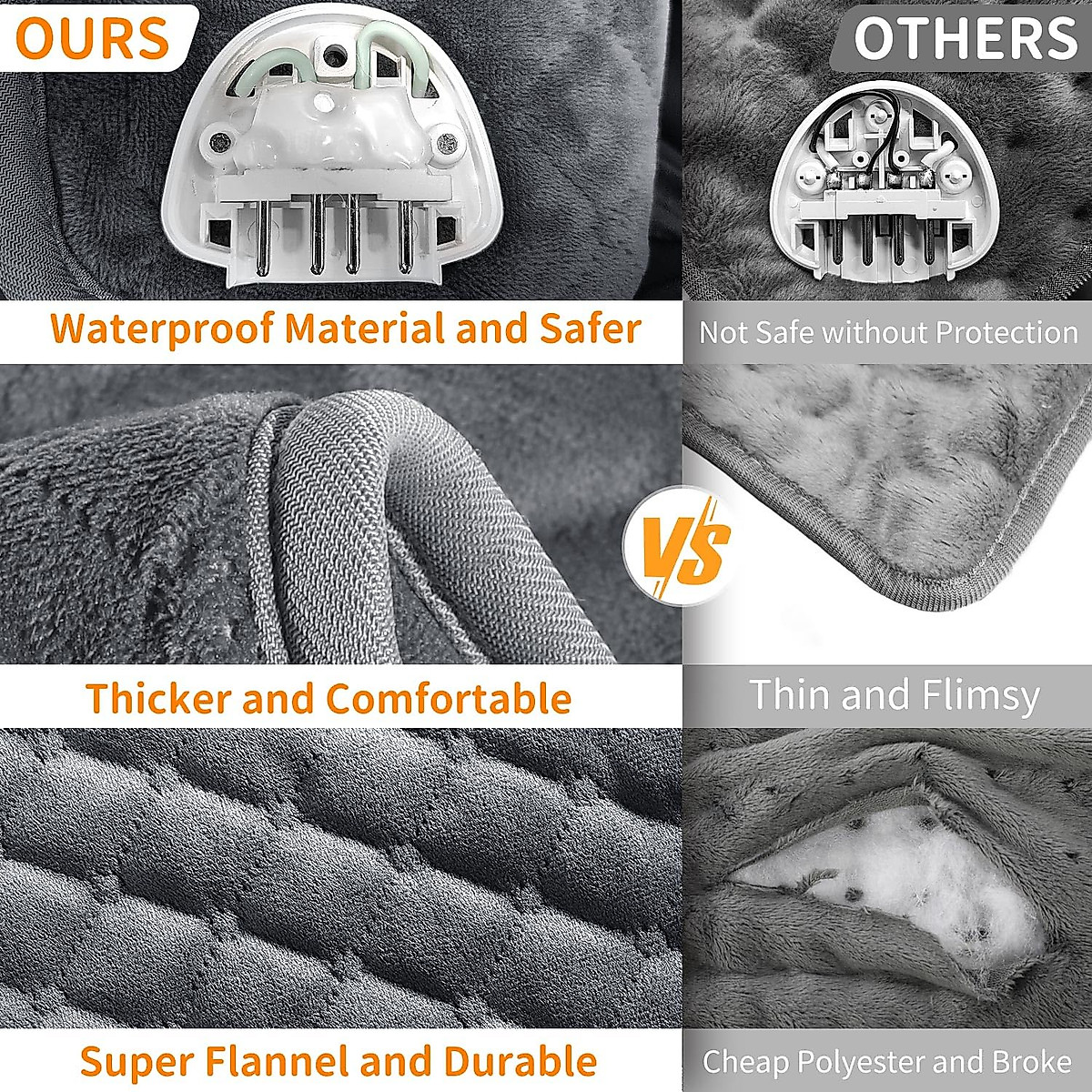 Heating Pad for Back Pain Relief - XL Large Electric Heating Pad for Cramps, Neck & Shoulder, Upgraded LCD Display Controller, Super Soft Crystal Velvet, Auto Shut Off, Gifts for Women, Men, 12" x 24"