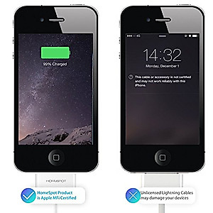 HomeSpot Short 30 pin iPhone 4 Cable Apple MFi Certified 8" 20cm Compatible with iPhone 4S 3G / 3GS, iPad 3 2 1 iPod - 1 Pack